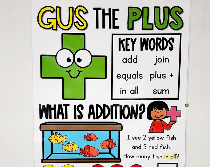 Gus the Plus Addition Math Anchor Chart hard Good Version 1 - Etsy