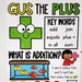 Gus the Plus Addition Math Anchor Chart [hard Good] - Version 1 - Etsy