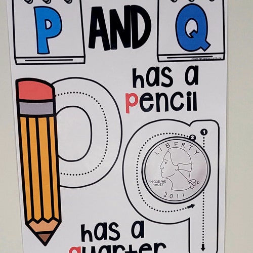 P and Q Reversals Anchor Chart hard Good SET 1 - Etsy