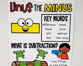 Subtraction Linus the Minus Anchor Chart - Etsy
