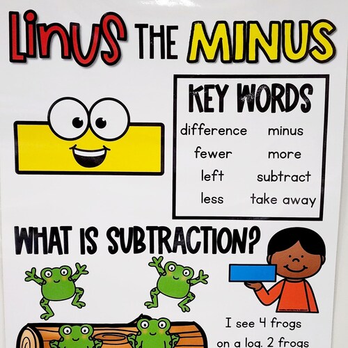 DIY Printable Traceable Anchor Chart Template Jumbo Compare - Etsy Hong ...