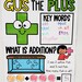Gus the Plus Addition Math Anchor Chart hard Good Version - Etsy