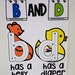 B and D Reversal Anchor Chart hard Good Option 2 - Etsy