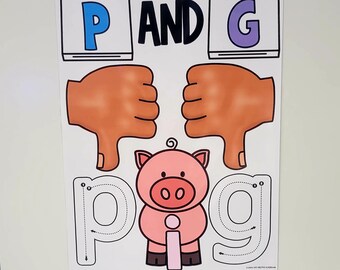 Math Talk Anchor Chart hard Good Option 1 - Etsy