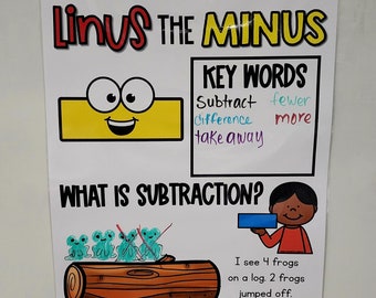 Subtraction Linus the Minus Anchor Chart - Etsy