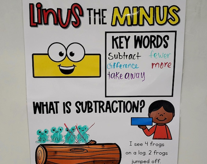 Linus the Minus Subtraction Math Anchor Chart hard Good Version 2 - Etsy