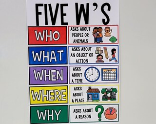 CarolynsTeacherShop - Etsy