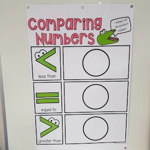 Comparing Numbers Anchor Chart hard Good Option 3 - Etsy