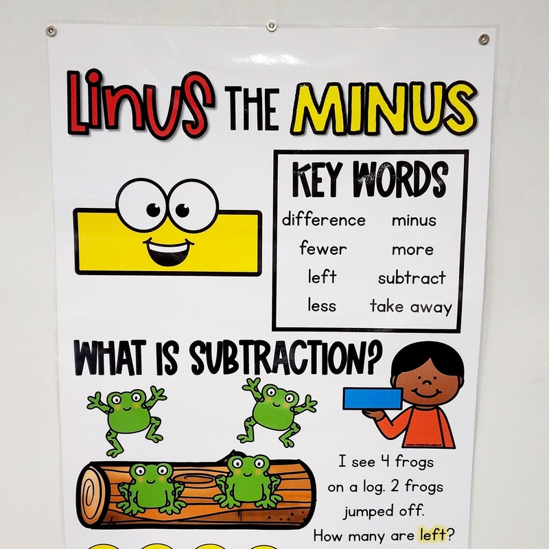 Linus - Etsy