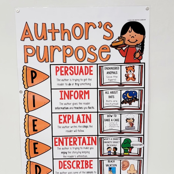 Pie Anchor Chart - Etsy