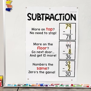 Subtraction With Regrouping Poem Anchor Chart hard Good Version 1 - Etsy