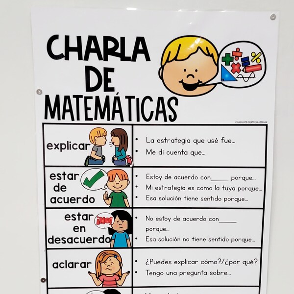 Spanish Anchor Charts - Etsy