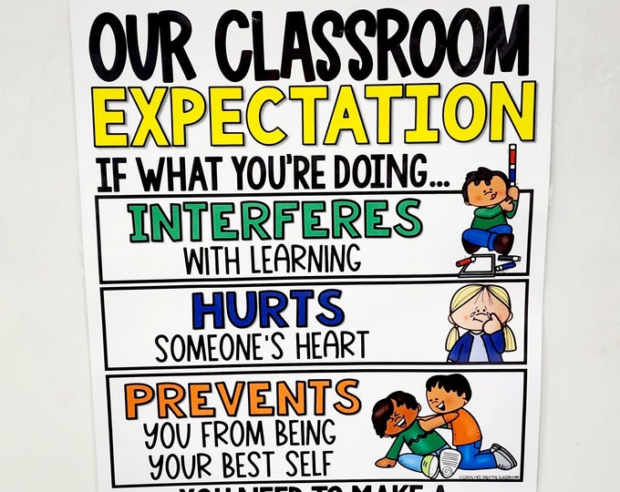 Our Class Expectation Anchor Chart hard Good Version 1 - Etsy