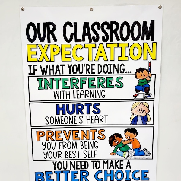 Anchor Charts for Classroom - Etsy