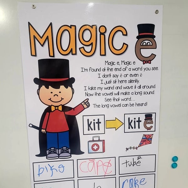 Bonus Letter/floss Rule Anchor Chart - Etsy Canada