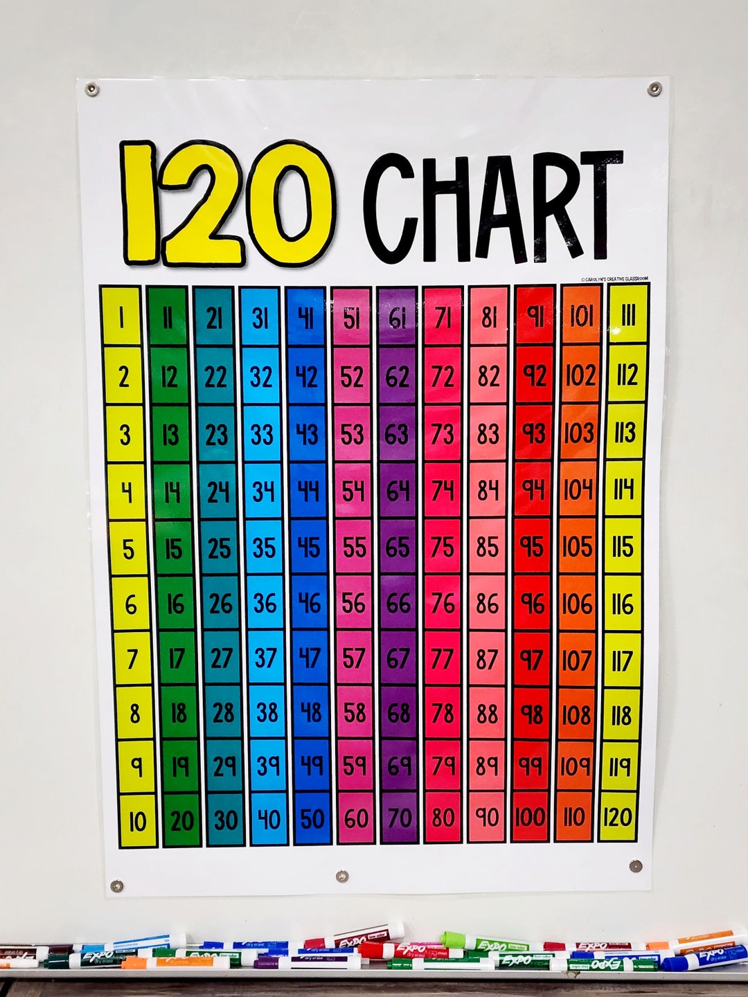120 Chart - by 10's - Anchor Chart [hard Good] - Bright Version - Etsy