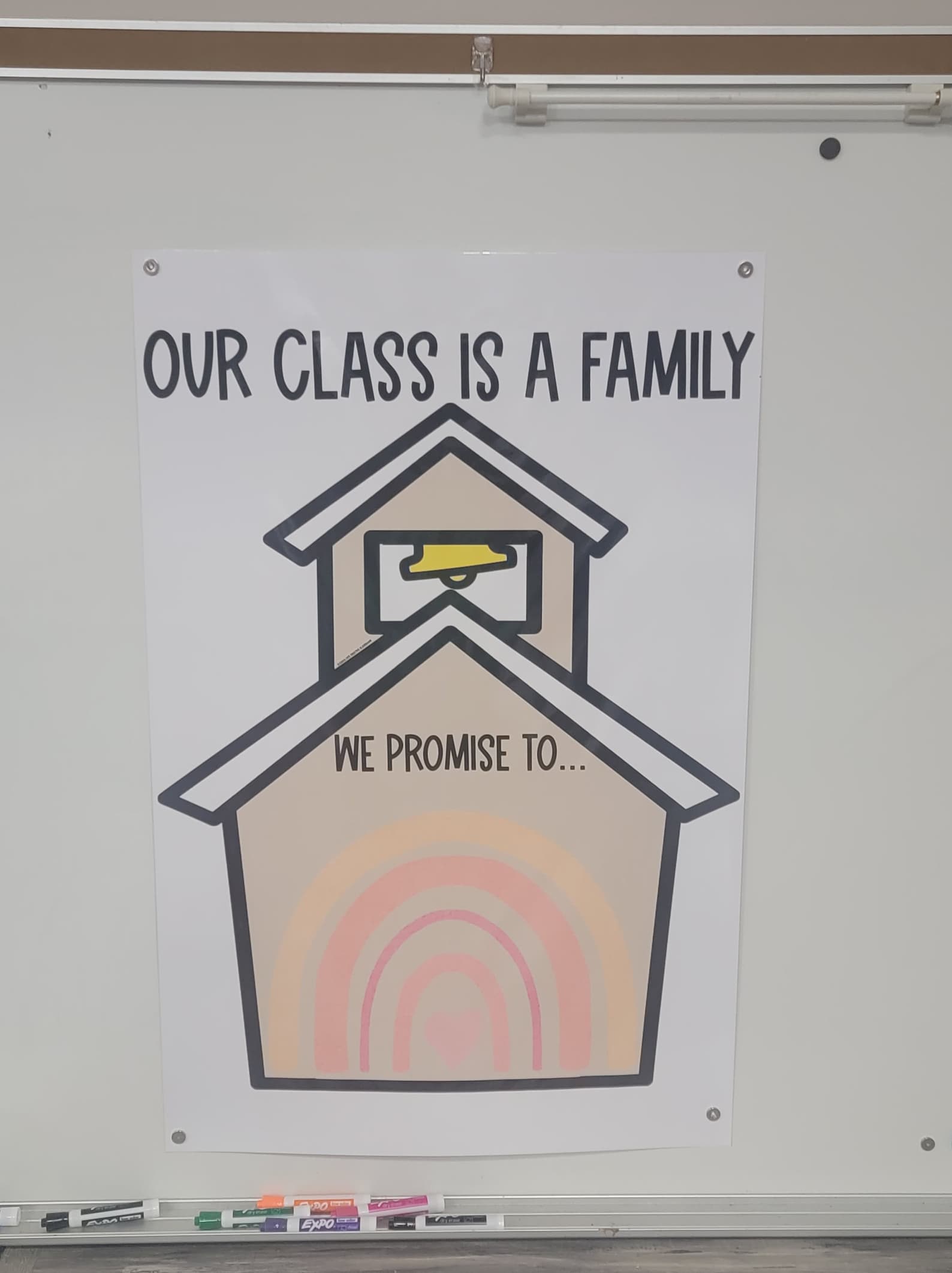 Class Rules and Expectations: We Are a Family Anchor Chart [hard Good ...