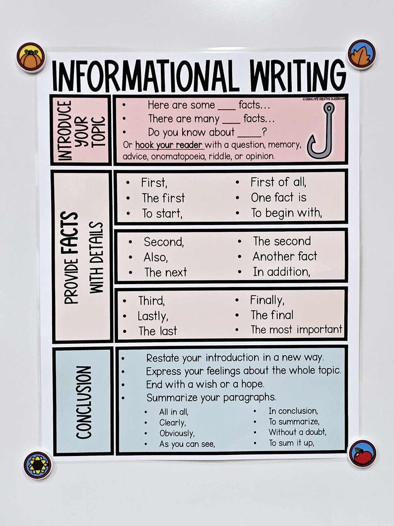 Informational Writing Transitions Anchor Chart [hard Good] - Option #1 ...