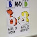 B and D Reversal Anchor Chart [hard Good] Option #2 - Etsy