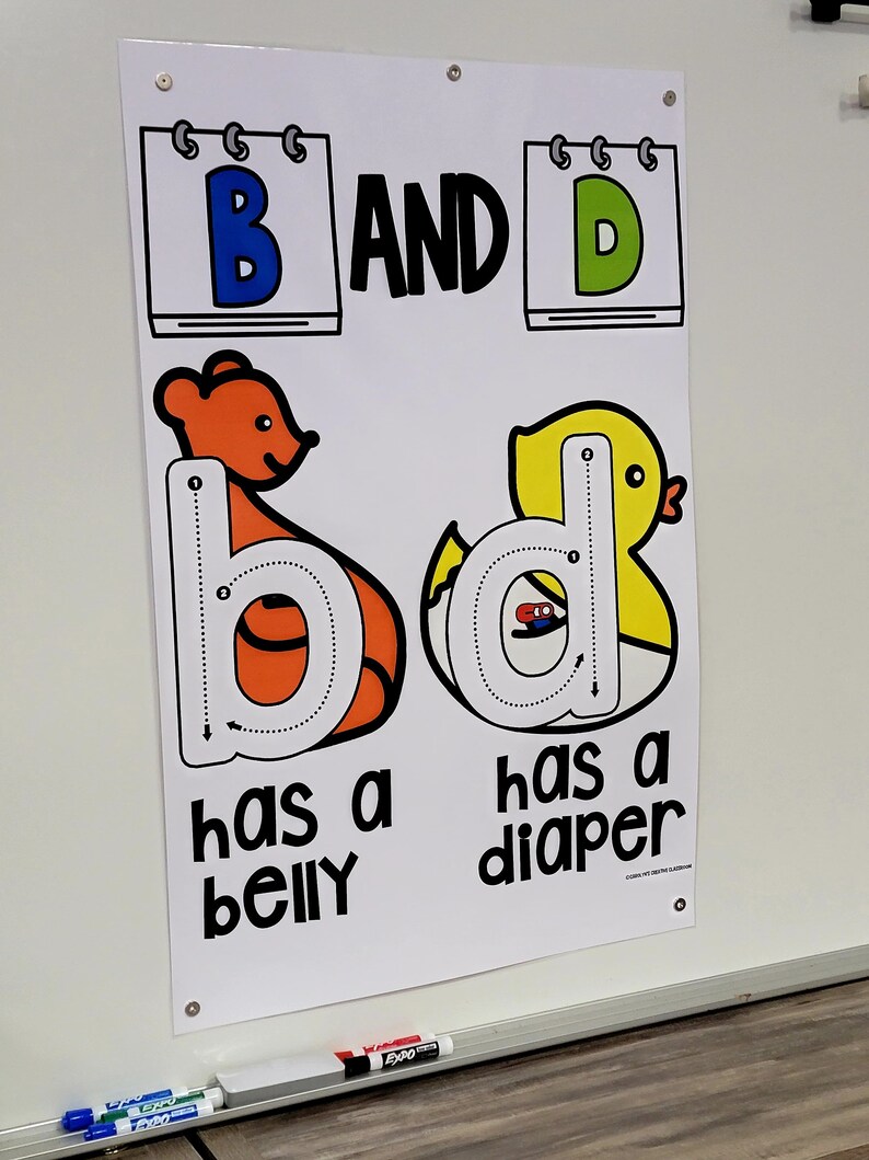 B and D Reversal Anchor Chart hard Good Option 2 - Etsy