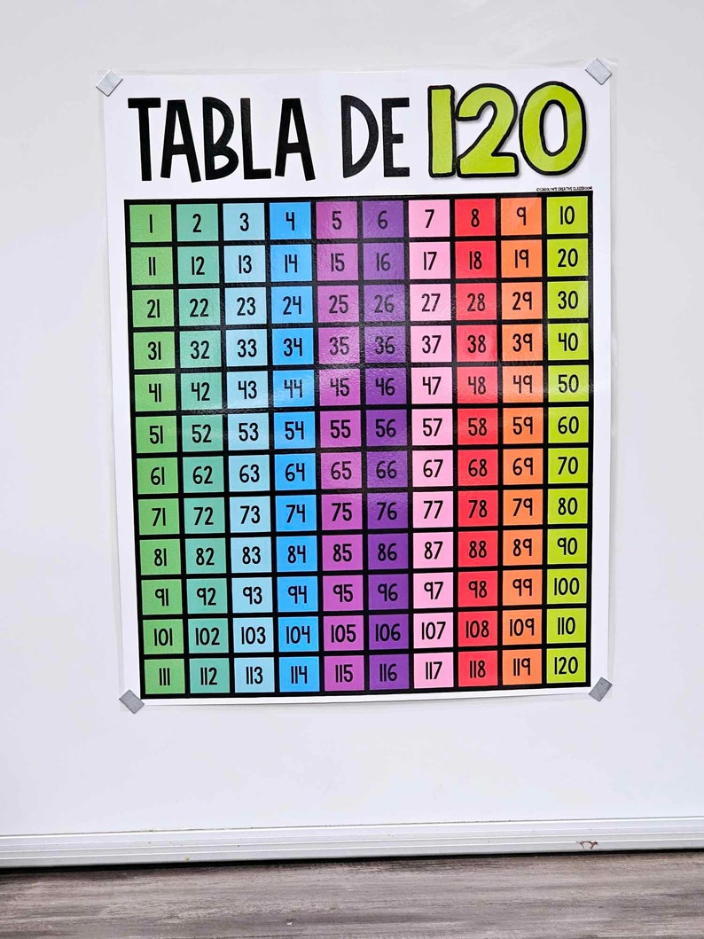 120 Chart - ORIGINAL BRIGHT - Anchor Chart [hard Good] - Spanish ...