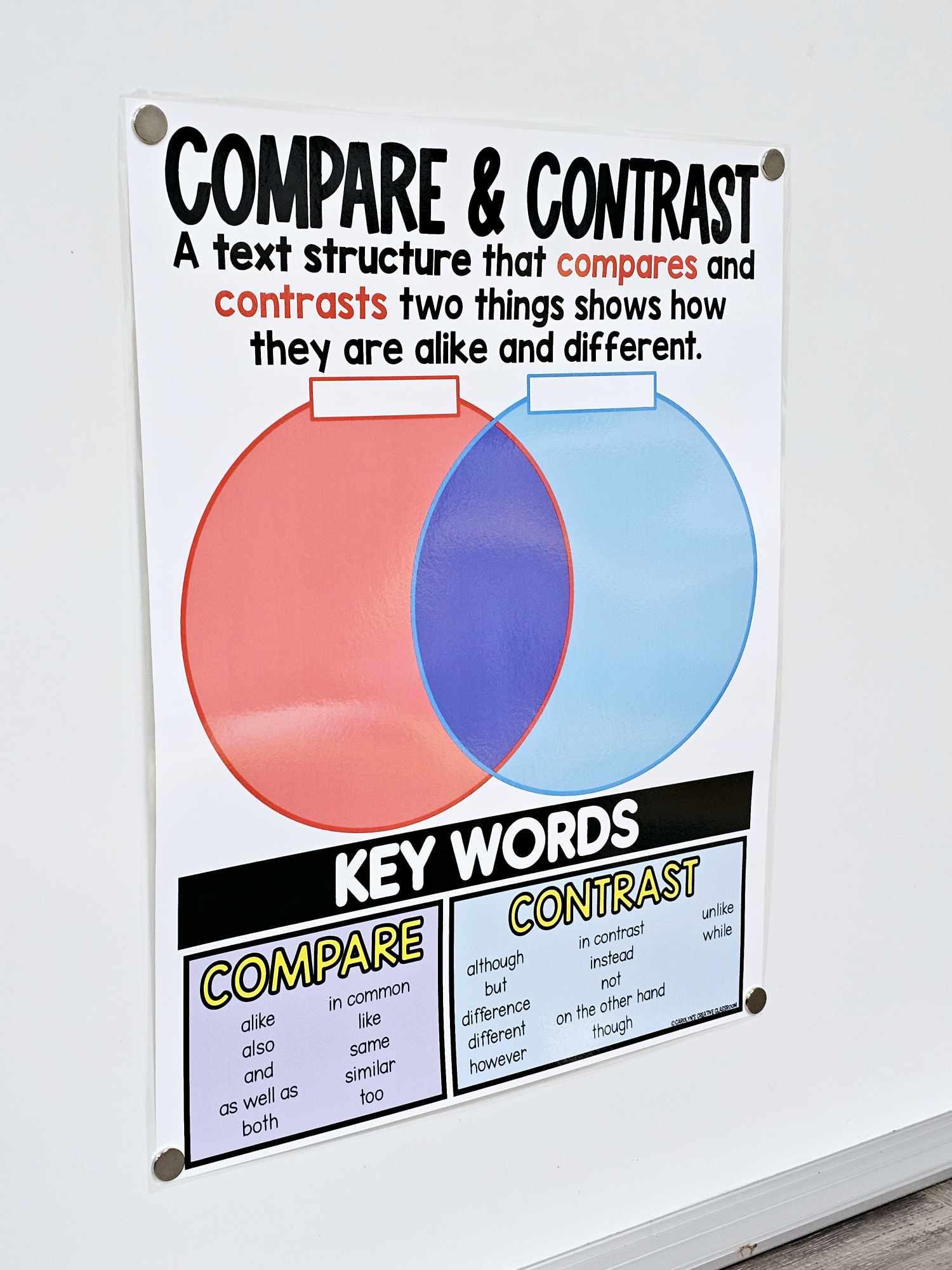 Compare and Contrast Anchor Chart [hard Good] - Option #1 - Etsy