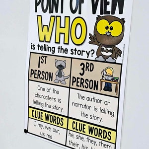 Point of View Anchor Chart [hard Good] - Option 1 - Etsy