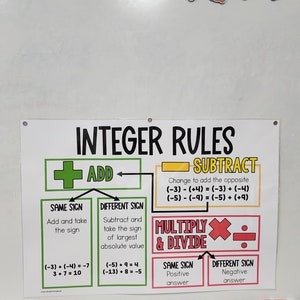 Integer Rules Anchor Chart hard Good Option 1 - Etsy