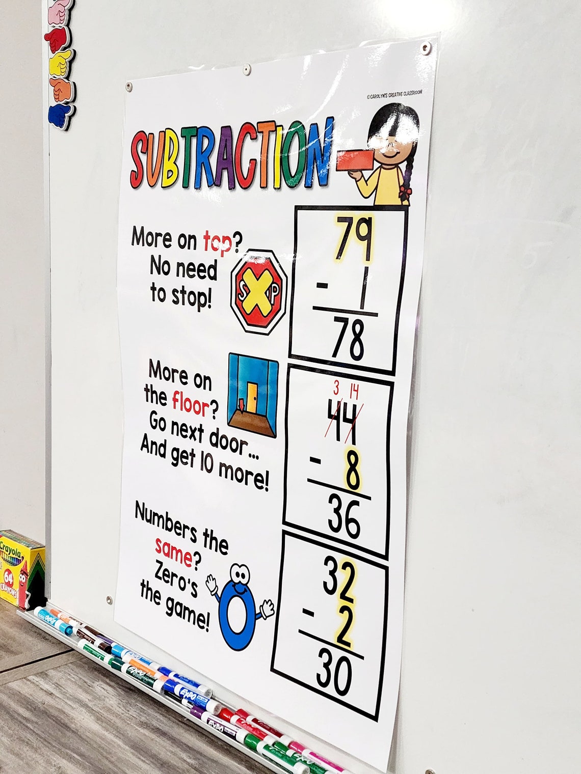 Subtraction With Regrouping Poem Anchor Chart [hard Good] - Version 3 ...