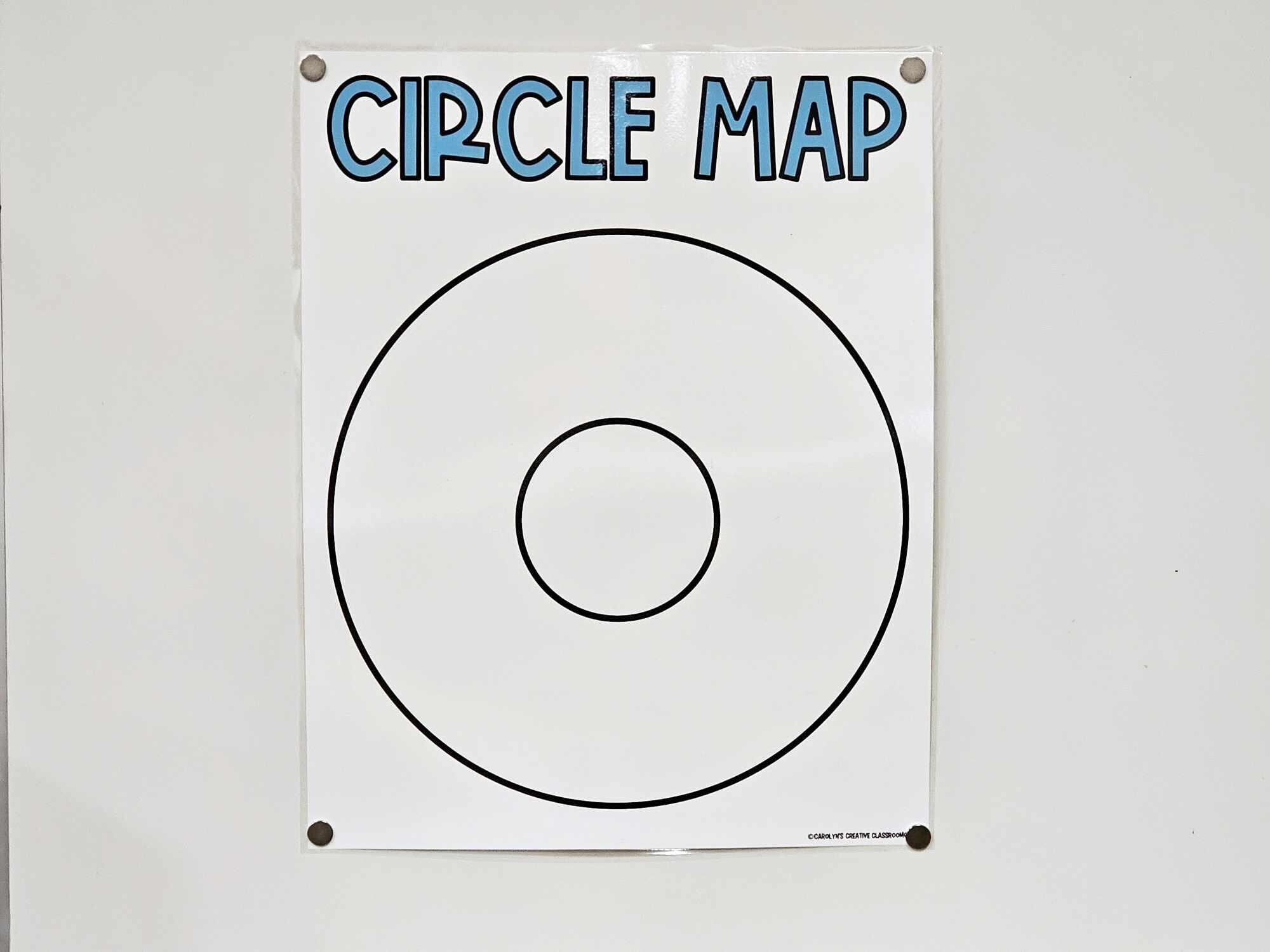 Circle Map Anchor Chart [hard Good] - Option #1 - Etsy