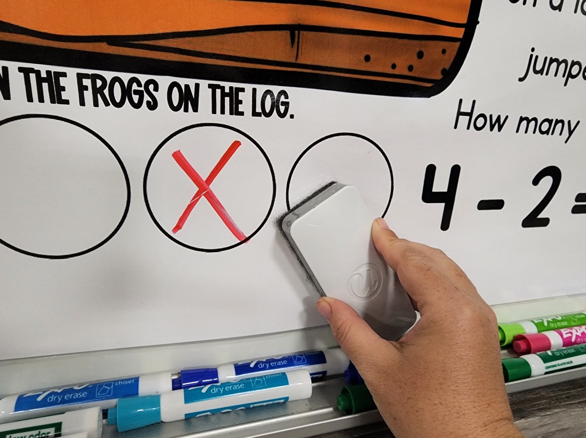 Linus the Minus Subtraction Math Anchor Chart [hard Good] - Version 2 ...