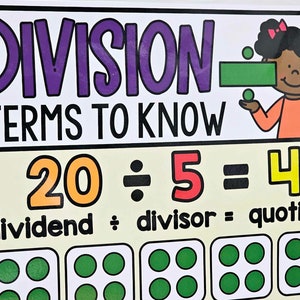 Division Vocabulary Anchor Chart [hard Good] - Option #1 - Etsy