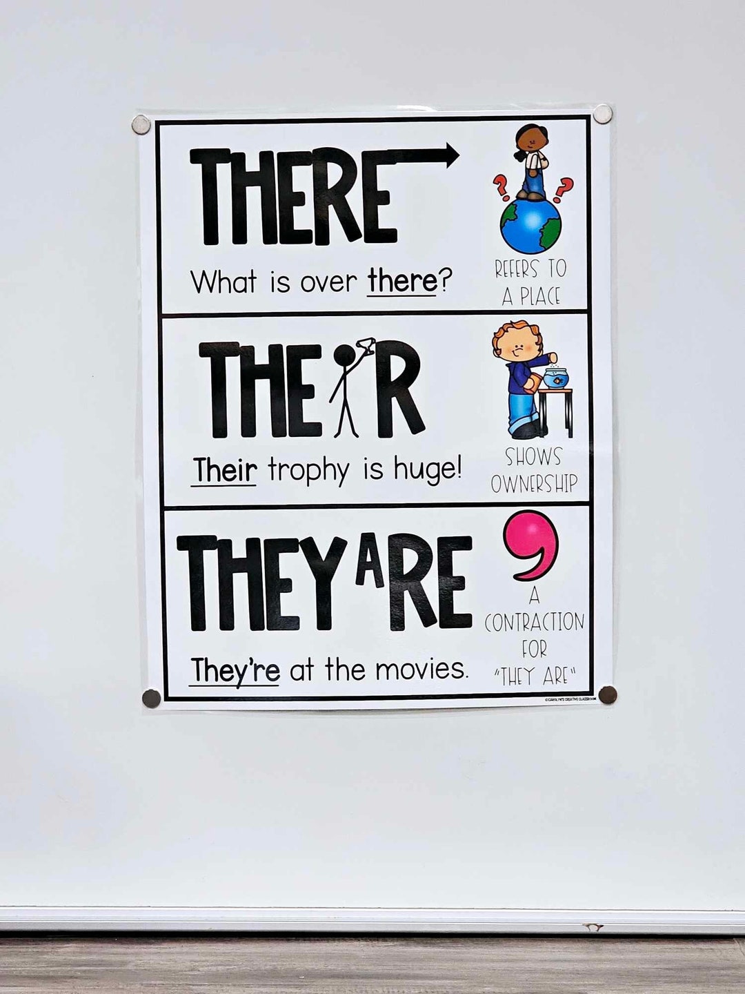 There, Their, and They're Anchor Chart [hard Good] - Option #1 - Etsy