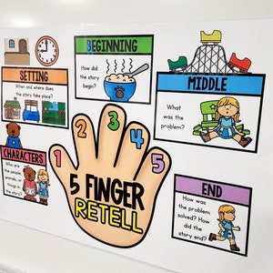 Five Finger Retell Anchor Chart [hard Good] - Option 3 - Etsy