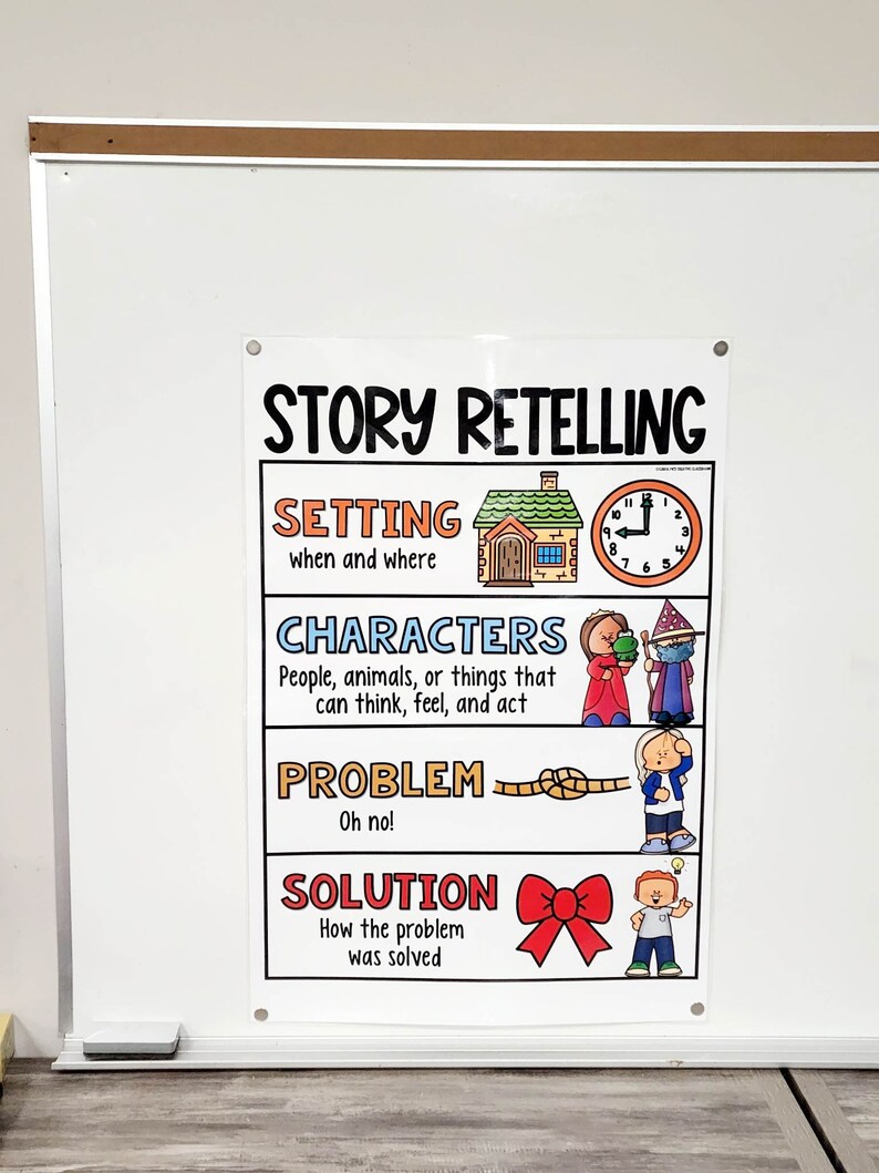 Story Retelling Anchor Chart [hard Good] - Option 2 - Etsy