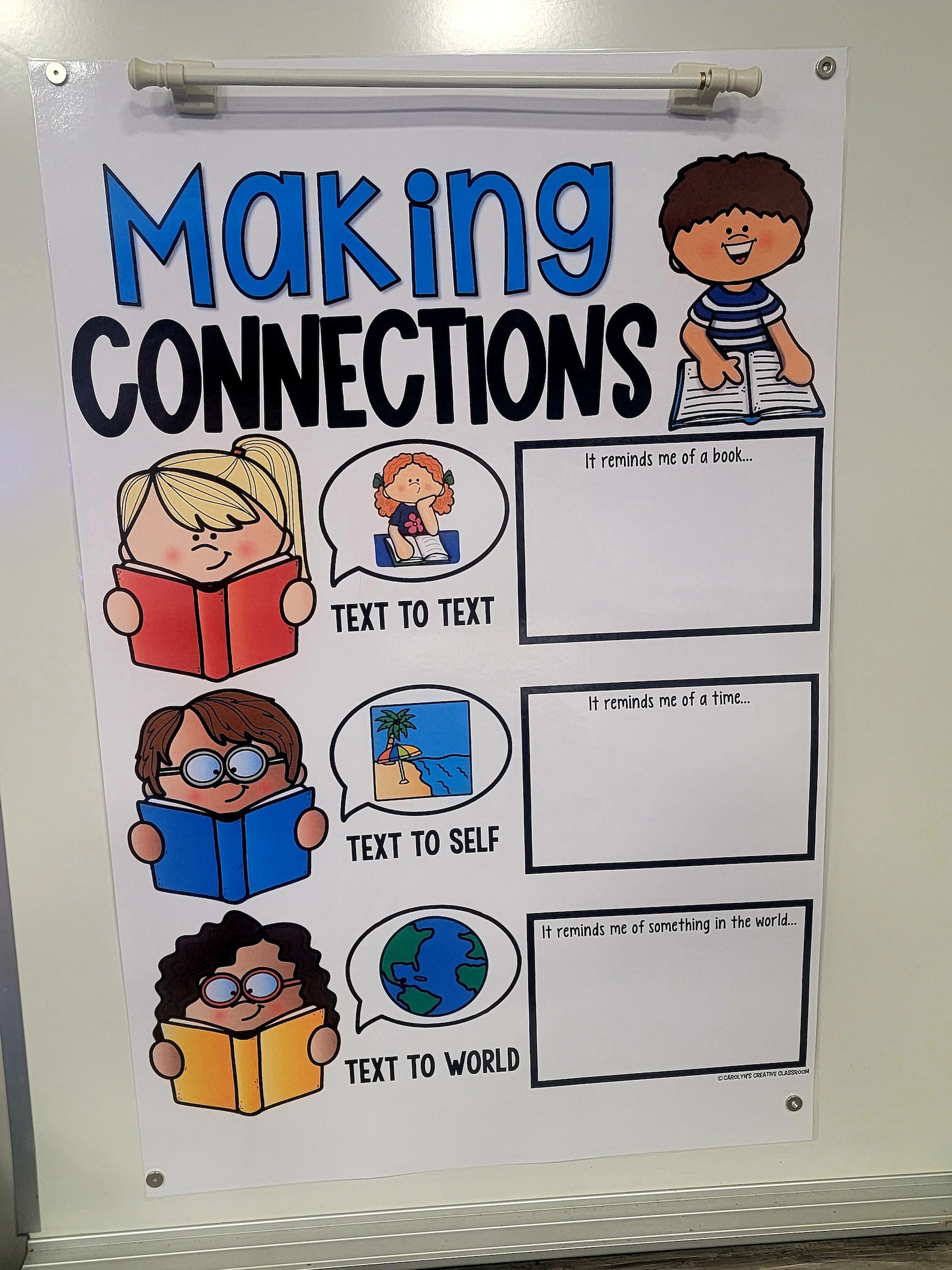 Making Connections Anchor Chart hard Good - Etsy