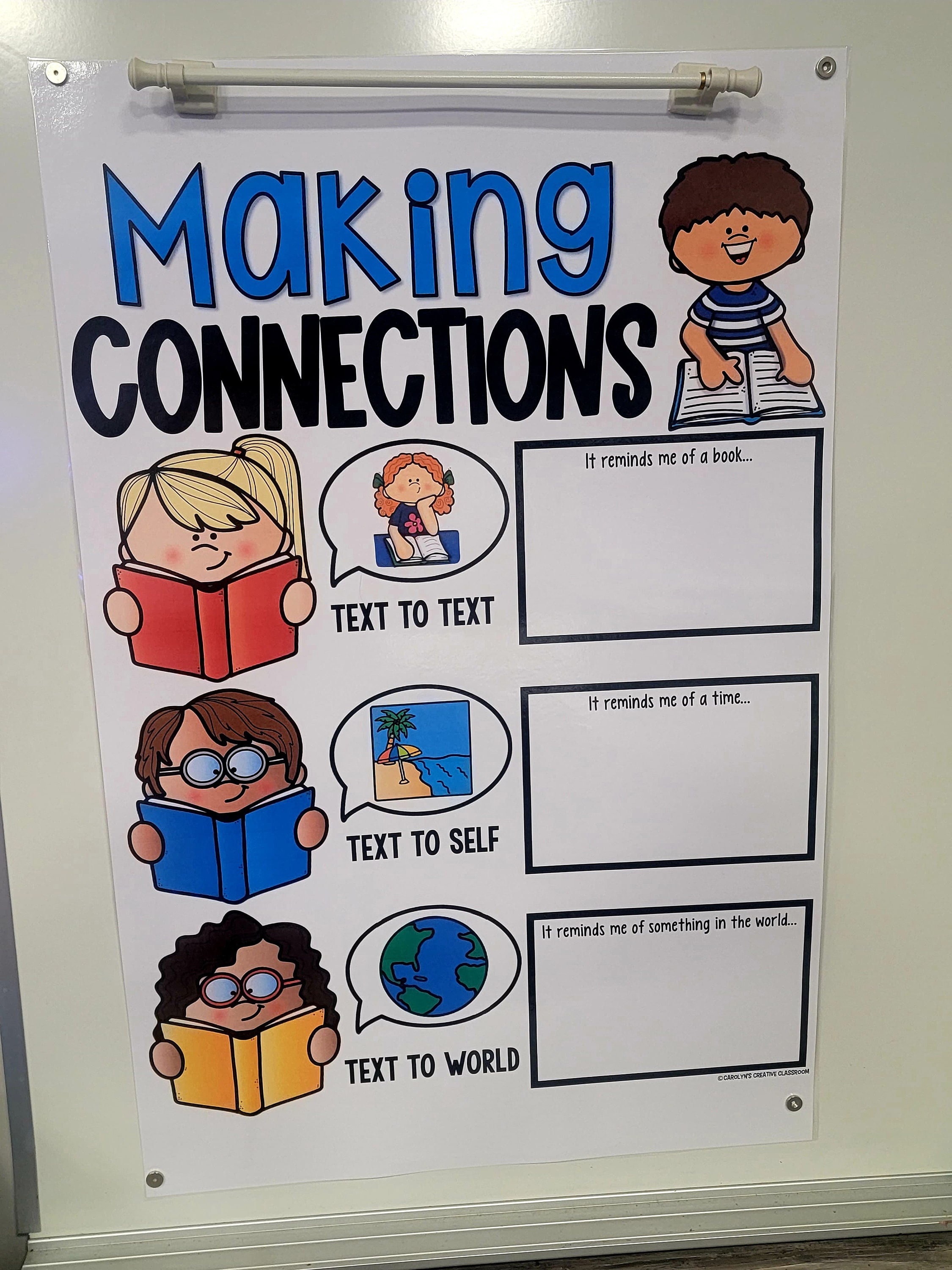 Making Connections Anchor Chart hard Good - Etsy