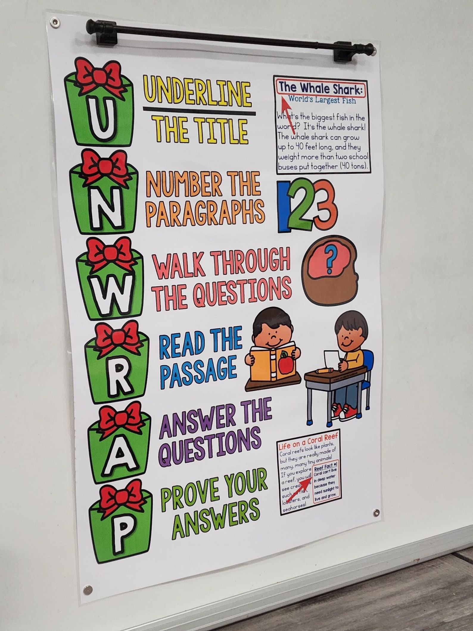 Unwrap Reading Strategy Anchor Chart [hard Good] - Option 2 - Etsy