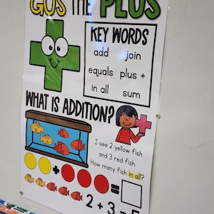 Gus the Plus Addition Math Anchor Chart [hard Good] - Version 1 - Etsy
