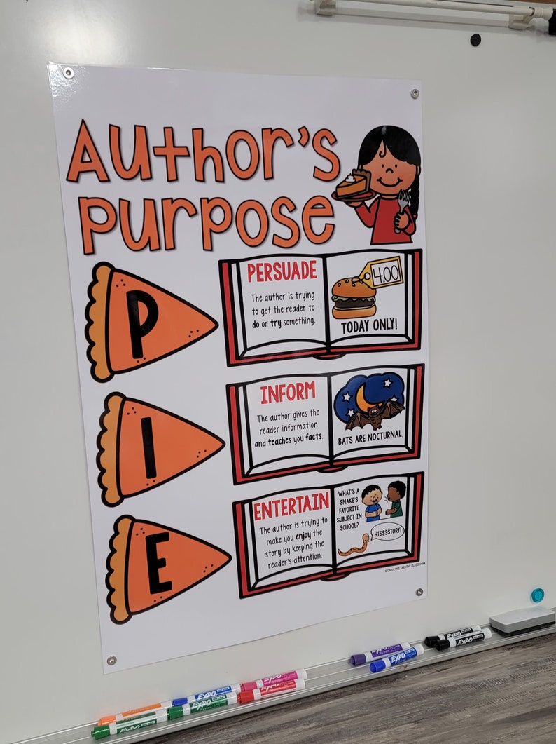 Author's Purpose Anchor Chart hard Good - Etsy