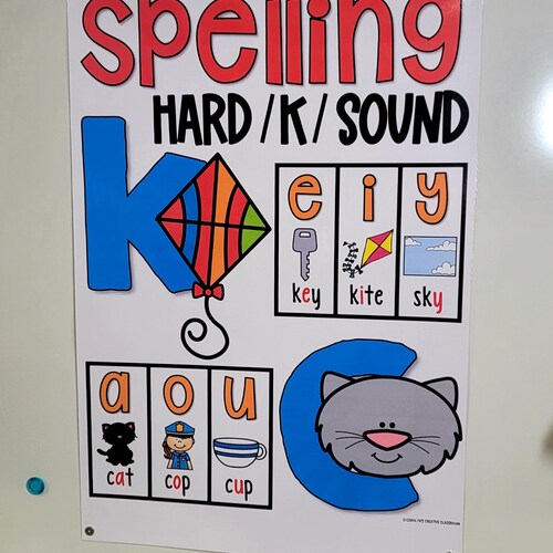 K Versus C Spelling /k/ Anchor Chart hard Good - Etsy K Versus C Spelling /k/ Anchor Chart hard Good - Etsy