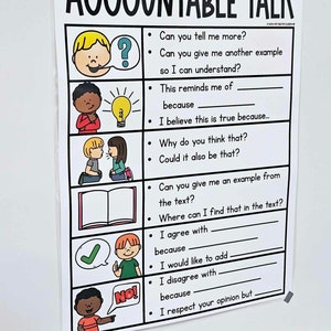 Accountable Talk Sentence Starters Anchor Chart [hard Good] - Option 4 ...