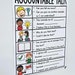 Accountable Talk Sentence Starters Anchor Chart [hard Good] - Option 4 ...