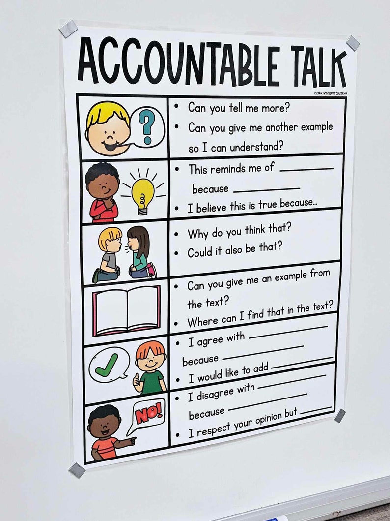 Accountable Talk Sentence Starters Anchor Chart [hard Good] - Option 4 ...