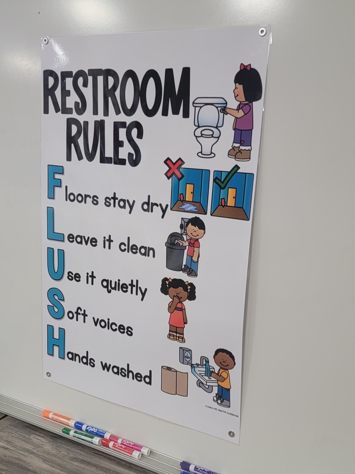 Restroom Rules Anchor Chart hard Good | Etsy