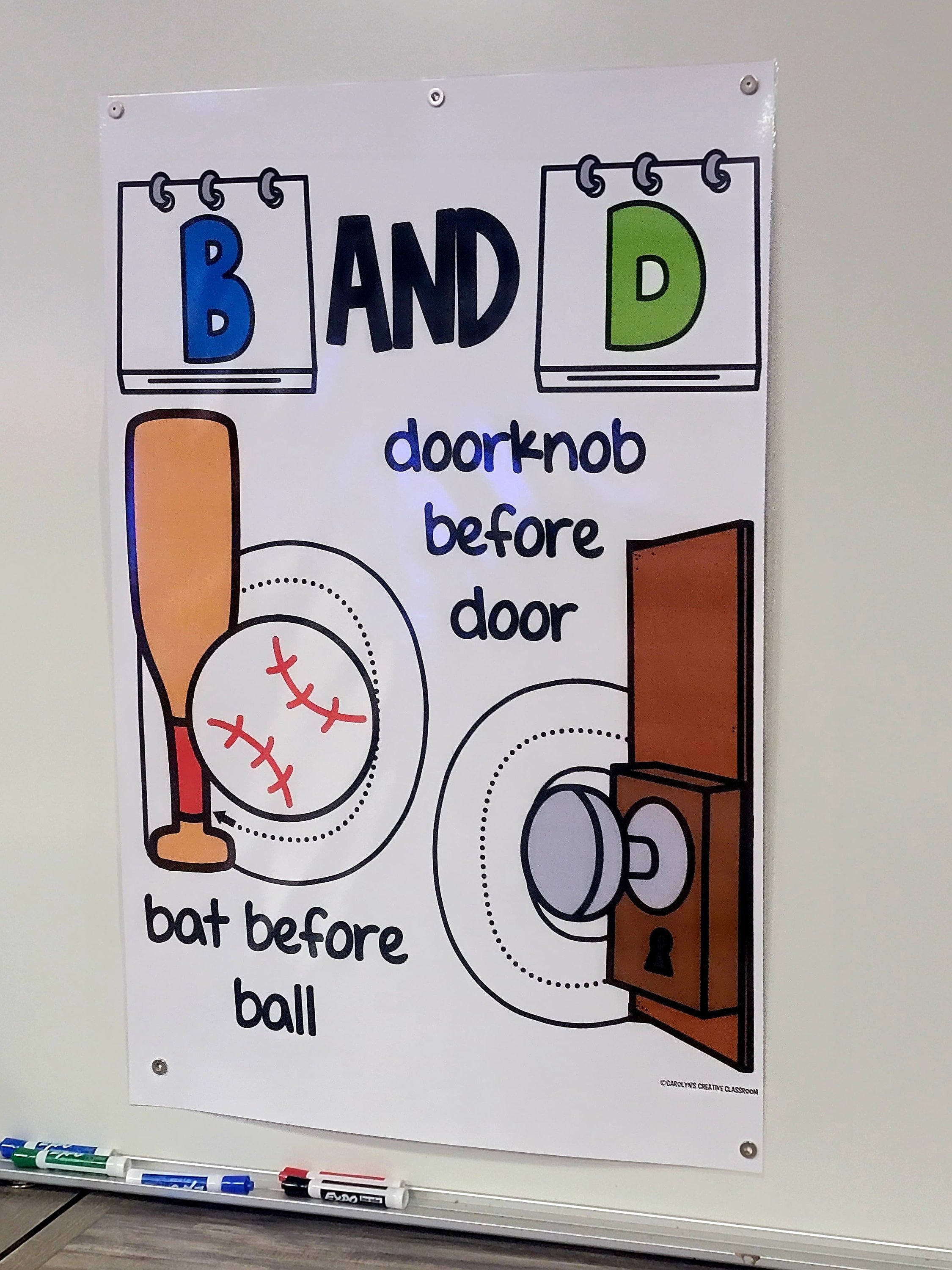 B and D Reversal Anchor Chart [hard Good] Option #6 - Etsy