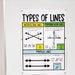Types of Lines Anchor Chart [hard Good] (option 3) - Etsy