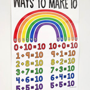 Ways to Make 10 Anchor Chart [hard Good] - Etsy