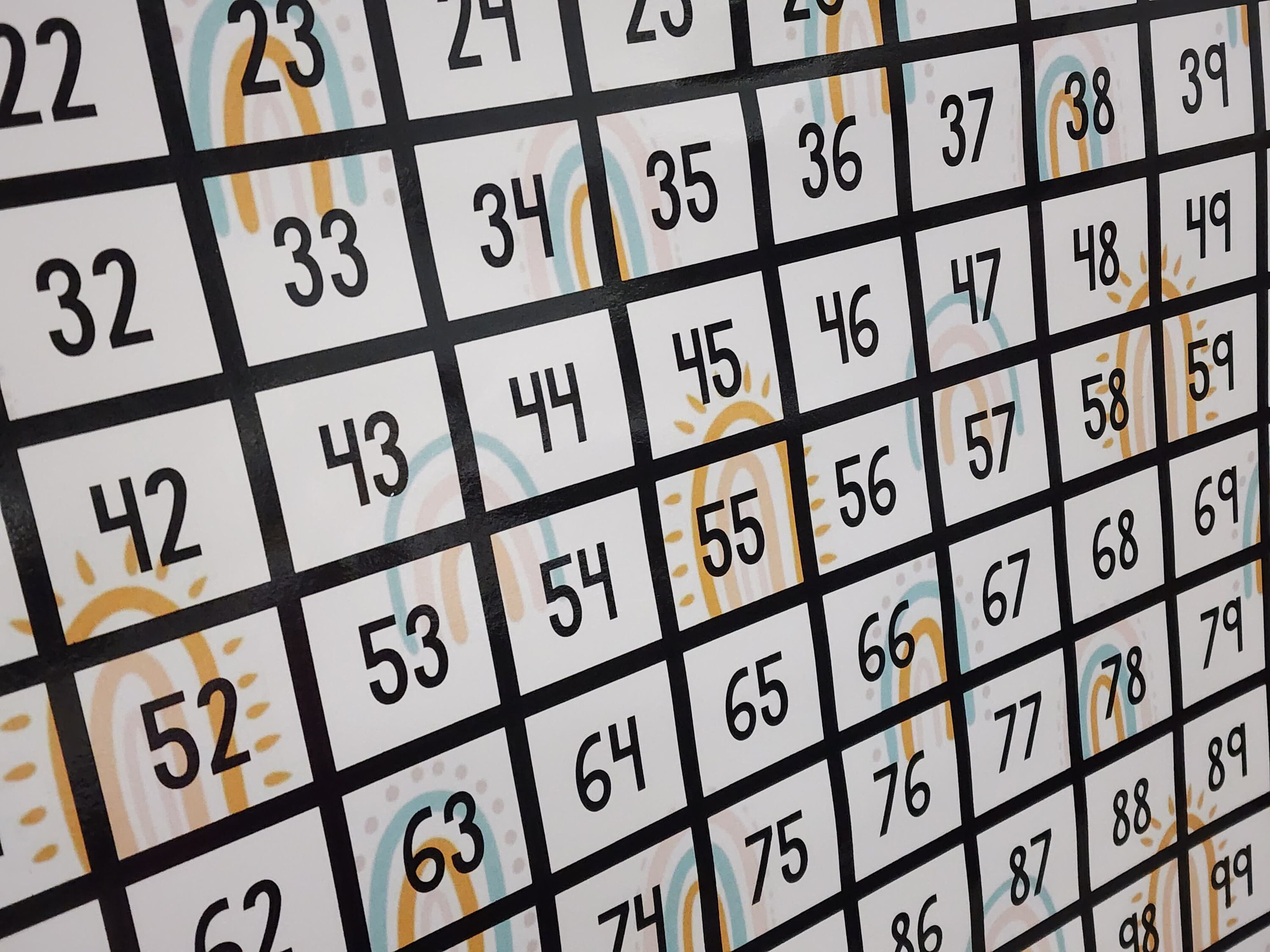 120 Chart ORIGINAL Anchor Chart hard Good Boho Rainbow - Etsy