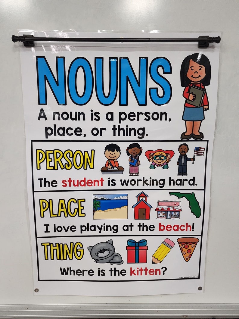 Nouns Anchor Chart hard Good Option 1 - Etsy